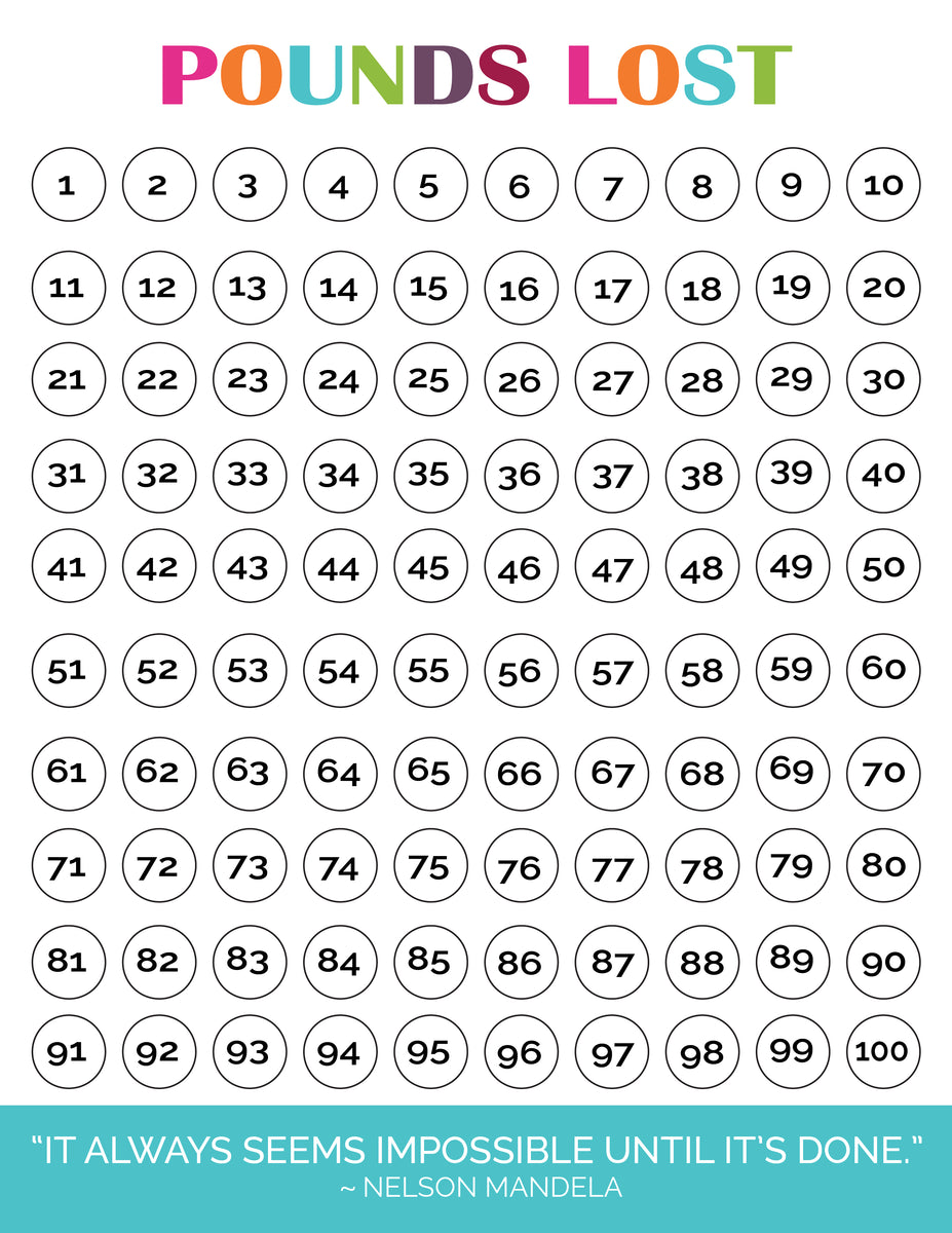 Free Weight Loss Chart Printable Freebie Finding Mom Free Weight Loss Chart Printable Freebie Finding Mom