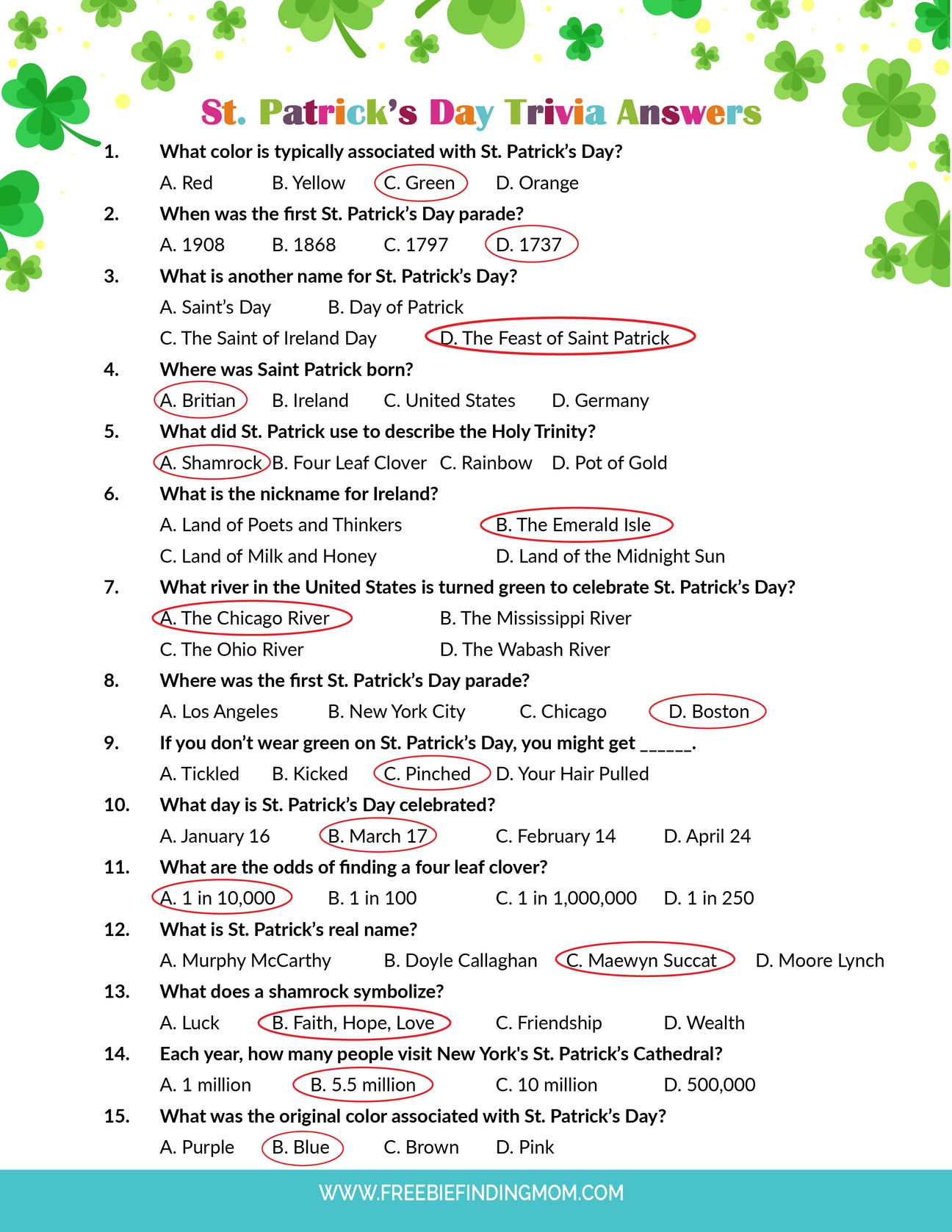 St. Patrick's Day Trivia Questions and Answers