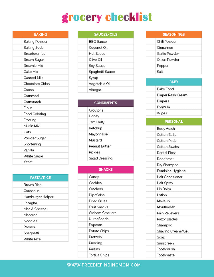 Printable Grocery List