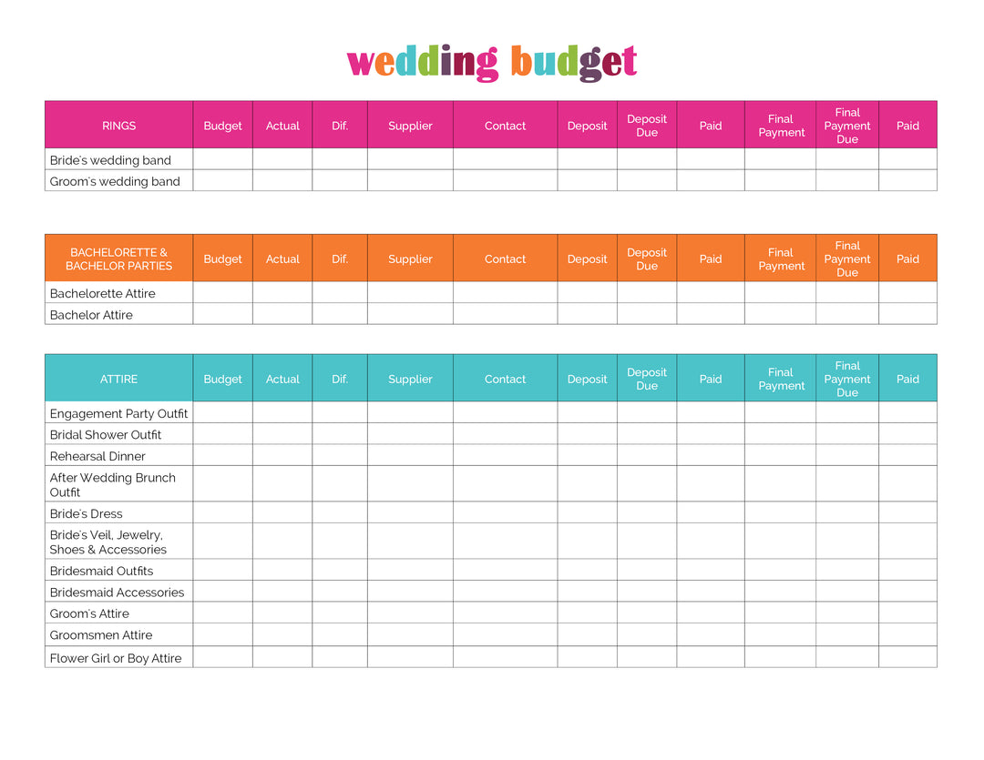 Wedding Budget Checklist