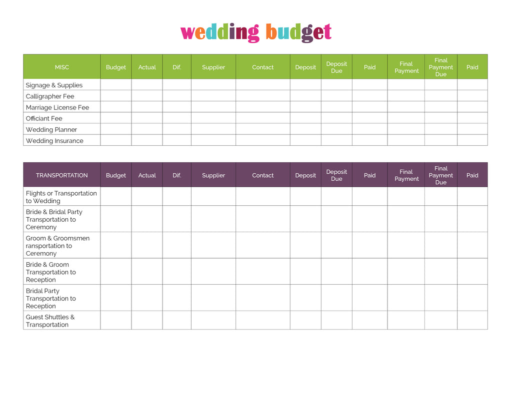 Wedding Budget Checklist