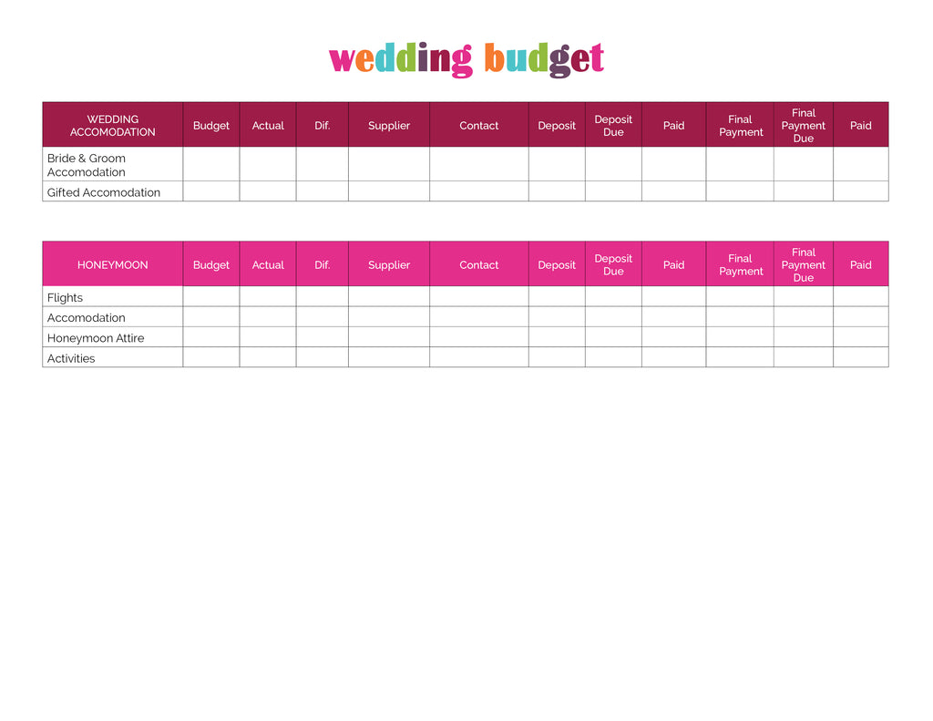 Wedding Budget Checklist